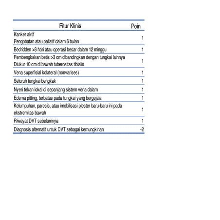 WELLS SCORE hdhdhhdhdhdhchgddhdydgchchc.pdf