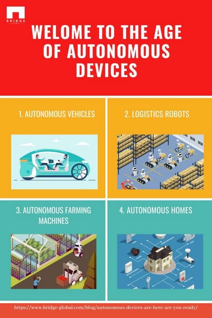 Effects of Digital Transformation on Business | PDF