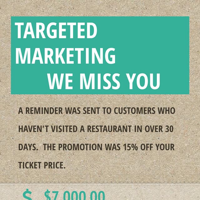 We miss you campaign | PDF