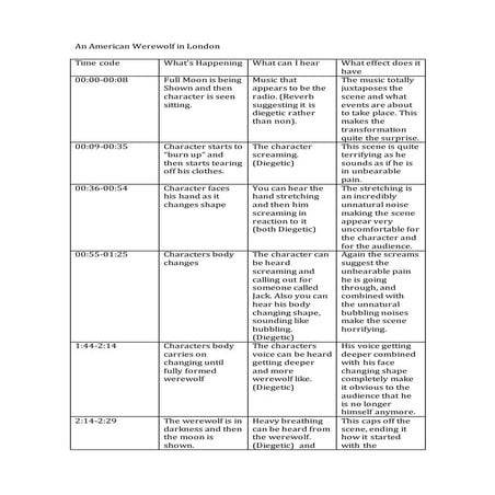 Werewolf transformation audio analysis | DOCX