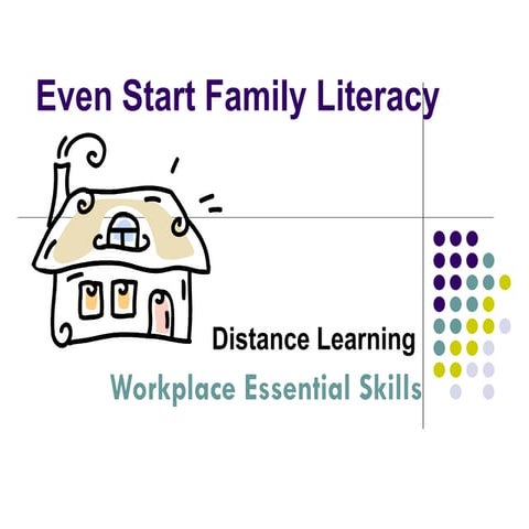 Workplace Essential Skills | PPT