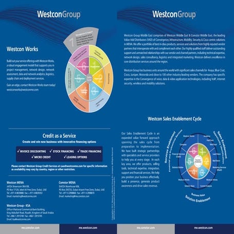 Westcon group Portfolio | PDF