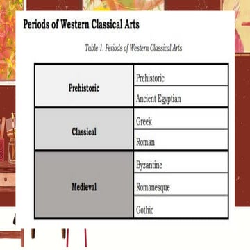 WESTERN CLASSICAL ART TRADITIONS part 2.pptx