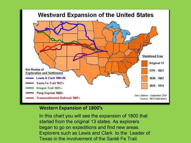 Westward Expansion | PPTX