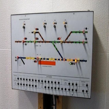 Westpac Signet Solutions | PPT