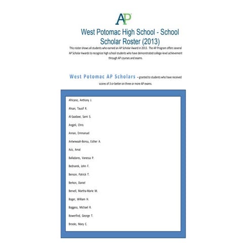 West potomac 2013 ap scholar list | PPTX