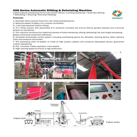 Wet squeezing slitting and detwisting machine | PDF