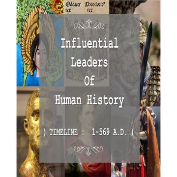 Influential Leaders Of Human History | PPTX