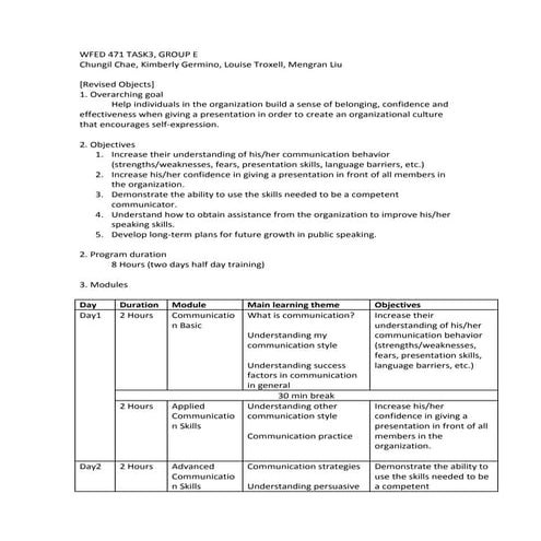 Wfed 471 task3 | DOCX