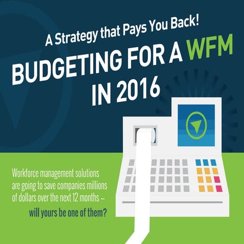 Budgeting for a WFM in 2016 | PPT