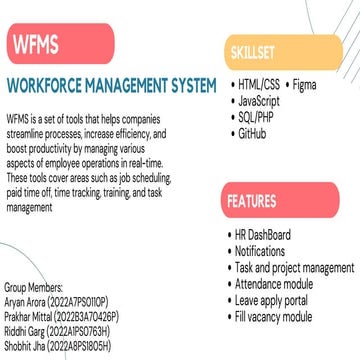 What is Zoomhrms.pptx