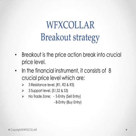 Wfx breakout strategy | PPSX | Commodities | Economy