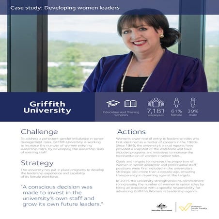 Case study: Developing women leaders - Griffith University | PDF