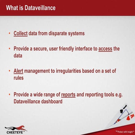 Dataveillance | PPTX