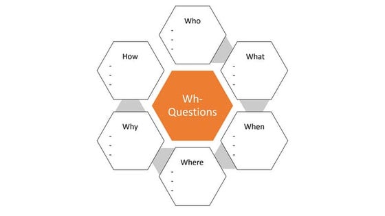 Prepositions and school objects game | PPT