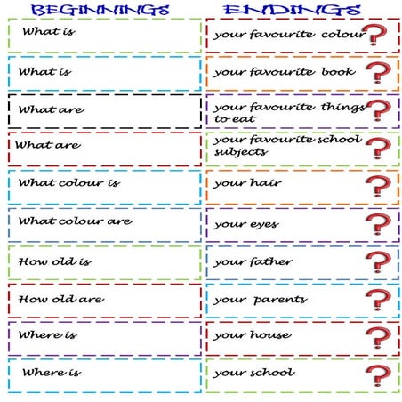 Wh questions-game | PDF