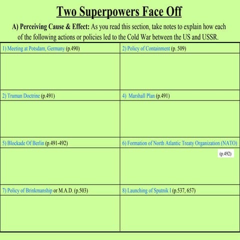 Cold War: 2 Superpowers Face Off | PPT