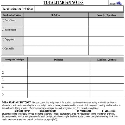 Totalitarianism | PPTX