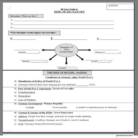 WWII: Rise of Dictators | PPT