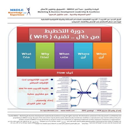 ‫دورة التخطيط بتقنية Wh5 | PDF