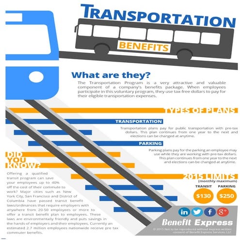 What Are Transit Benefits | PDF