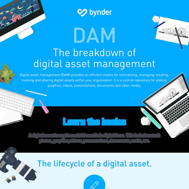 What is a digital asset and what is digital asset management? | PDF