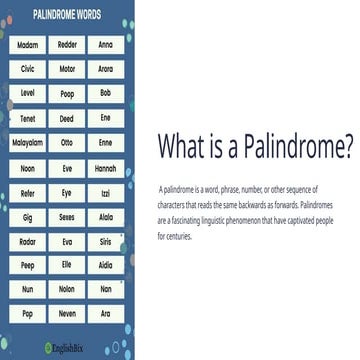 What-is-a-Palindrome in Mathematics.pptx