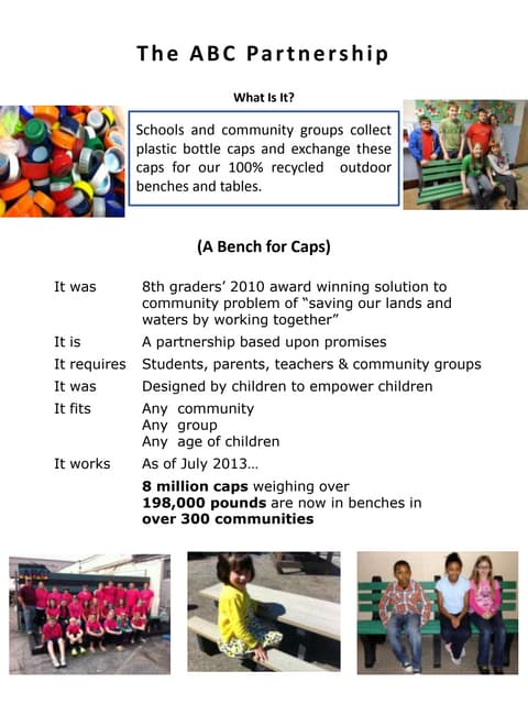 Fight Against Energy Poverty with Global Forces | PPT