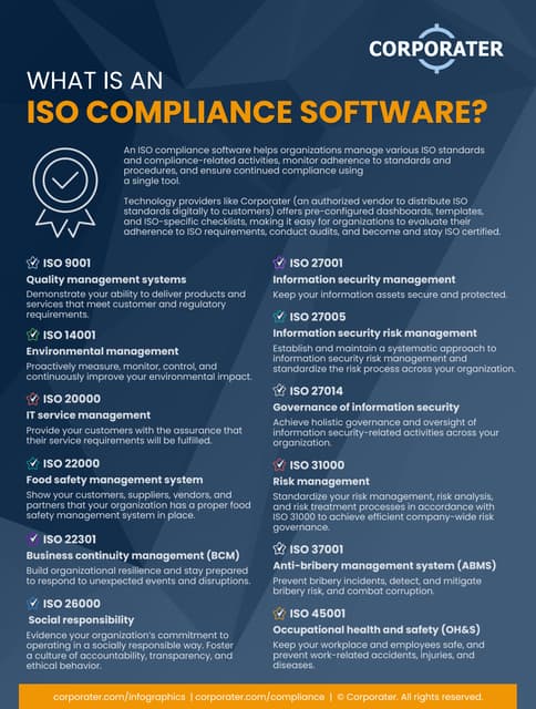 Key Benefits of IT and Cyber Risk Management Software | Infographics | PDF