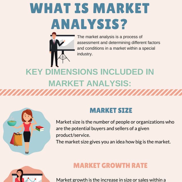 Types of sampling methods - infographic | PDF