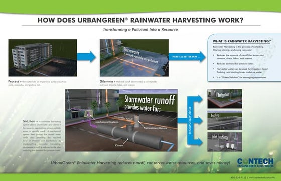 Stormwater Products Slideshow - Contech Engineered Solution | PPTX