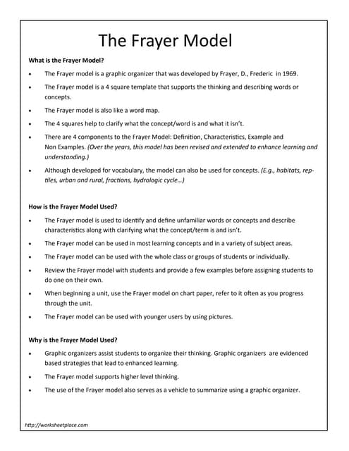 Frayer Model Map | PDF