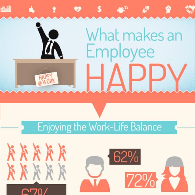 Infographic: Happy Employees | PDF