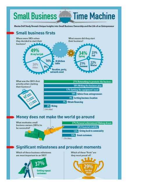Tips investing-emerging-markets-infographic | PDF