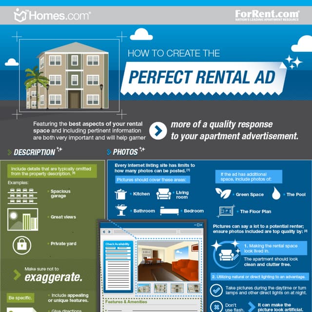 How to Create the Perfect Rental Ad | PDF
