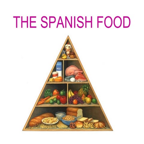 What and when we eat in Spain | PPT