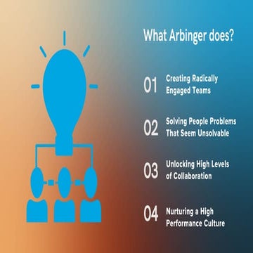 What to Expect at an Arbinger Training? | PPT