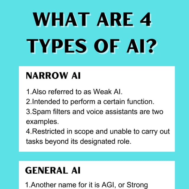 what are 4 types of AI.pdf