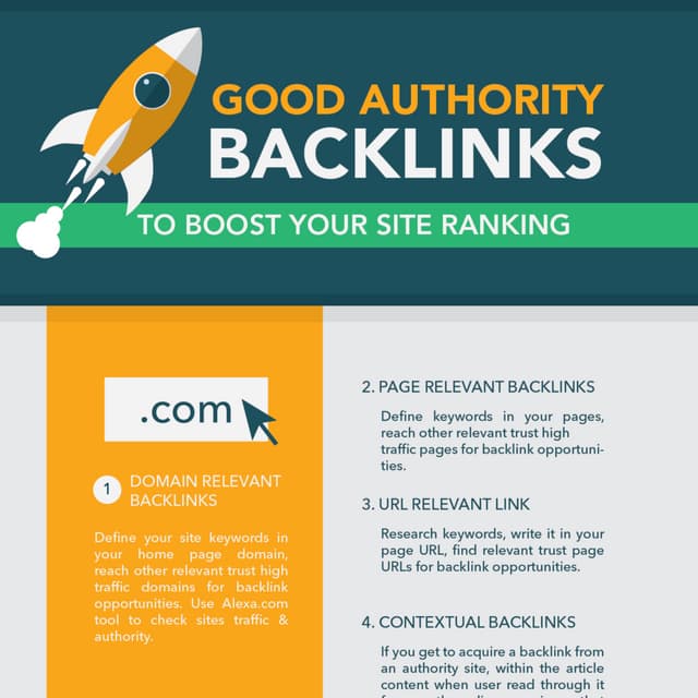 WHAT ARE BACKLINKS | PDF