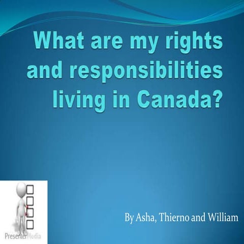 What are my rights and responsibilities living in citizenship in canada ...