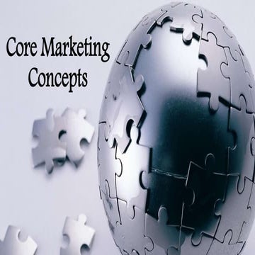 What are some core marketing concepts | PPT