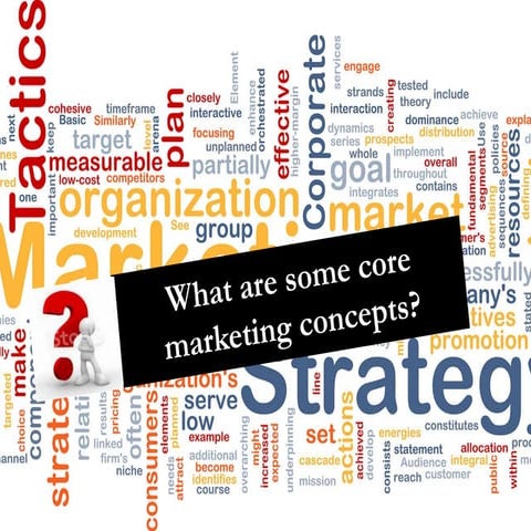 What are some core marketing concepts | PPTX