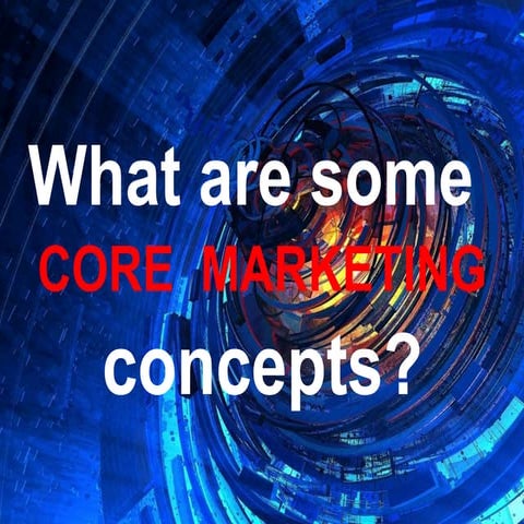 What are some core marketing concepts | PPT