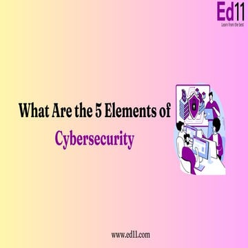 What are the 5 Elements of Cybersecurity.pdf