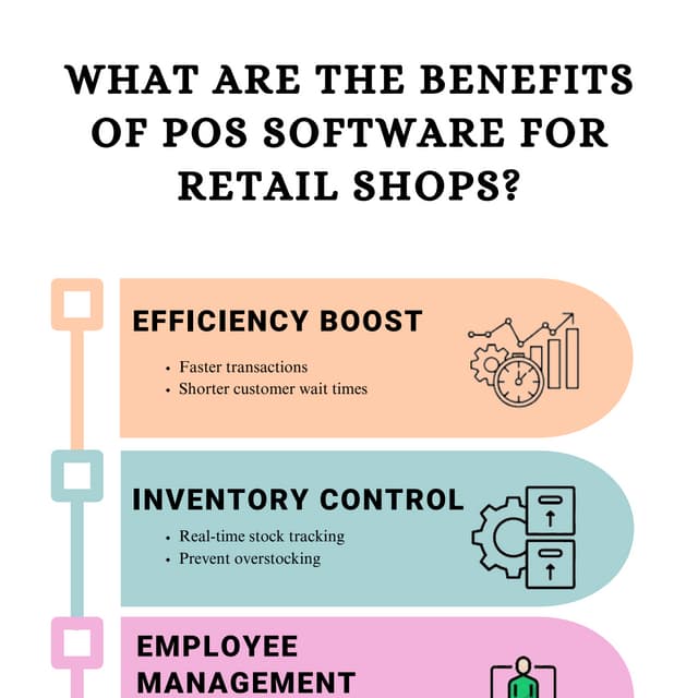 What Are the Benefits of POS Software for Retail Shops.pdf