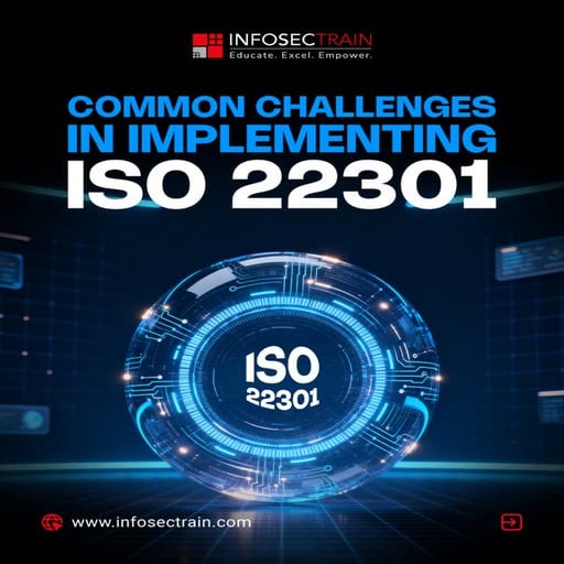 What Are the Common Challenges in Implementing ISO 22301.pdf