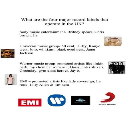 What Are The Four Major Record Labels That Operate In The Uk | DOC
