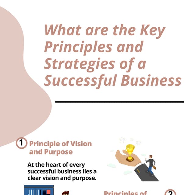 What are the Key Principles and Strategies of a Successful Business.pdf