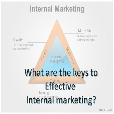 What are the keys to effective internal marketing | PPT