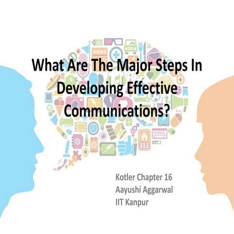 What are the major steps in developing effective communication? | PPTX